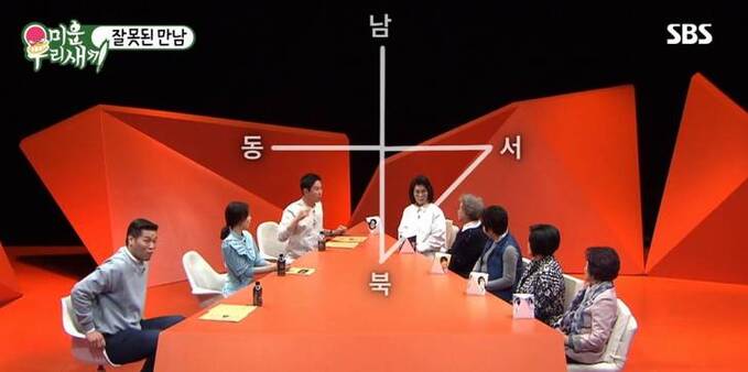 나침반 보는 법, 먼저 '이것'을 이해하고 알아야...무엇? - 브릿지경제