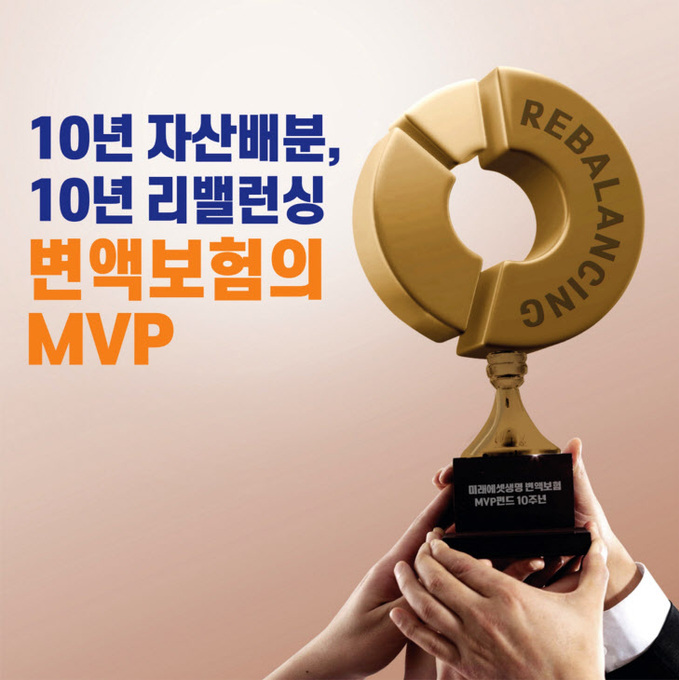미래에셋생명, 글로벌 MVP 펀드 출시 10주년…MVP60 누적수익률 77.9% - 브릿지경제