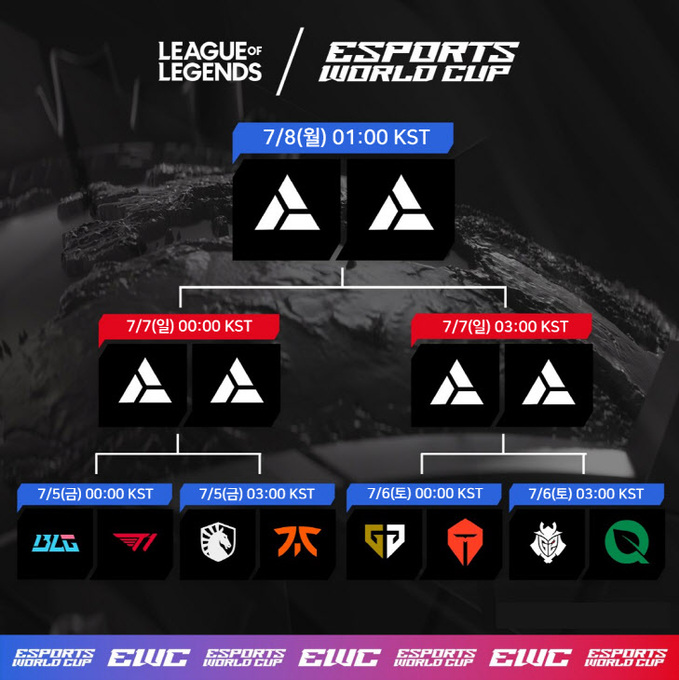 SOOP, 'e스포츠 월드컵' LoL 경기 한국어 생중계