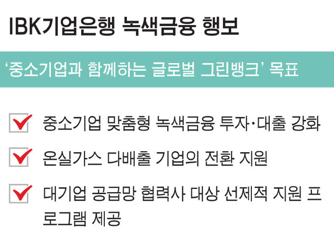 IBK기업은행, 녹색금융·공공사업 투자 확대…ESG 경영 강화 - 브릿지경제