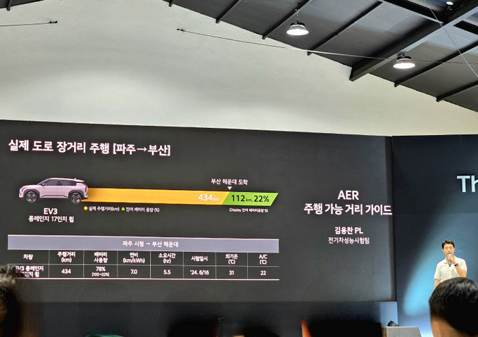 EV3 1회 충전 '501㎞' 간다…기아가 공개한 비결은? - 브릿지경제