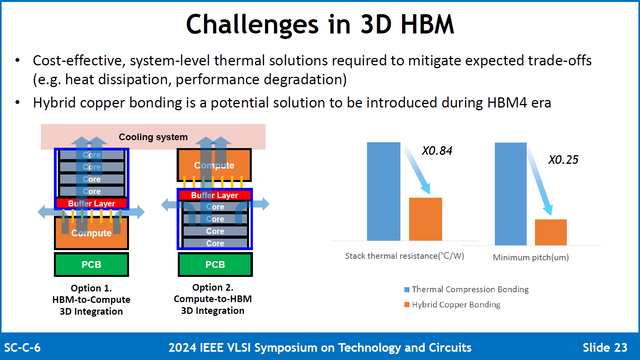 칩 성능·수명의 적 ‘발열’⋯삼성 3D HBM ‘거꾸로’ 쌓아 잡는다 - 브릿지경제