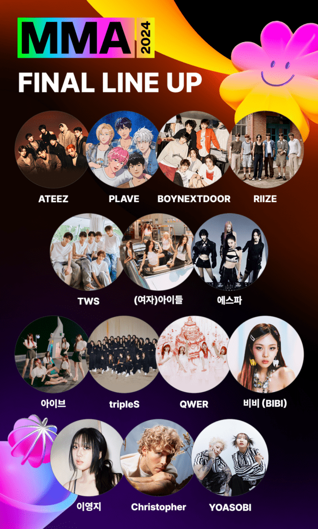 2024 멜론뮤직어워드 전세계 1만2000명 K-POP 팬 인천으로 - 브릿지경제