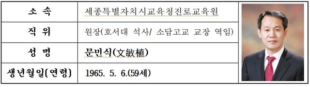 세종시교육청 3월 1일자 교육공무원 인사 발령 브릿지경제