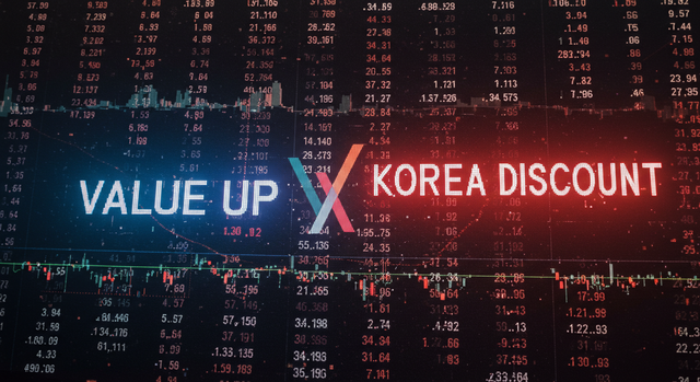 코리아 디스카운트 성장동력 부족이 주된 원인 브릿지경제