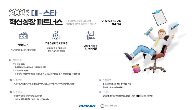 두산에너빌리티 스타트업 상생협력 오픈이노베이션 사업 공모 브릿지경제